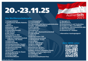 AustrianSkills 2025 – die Handwerksbäcker